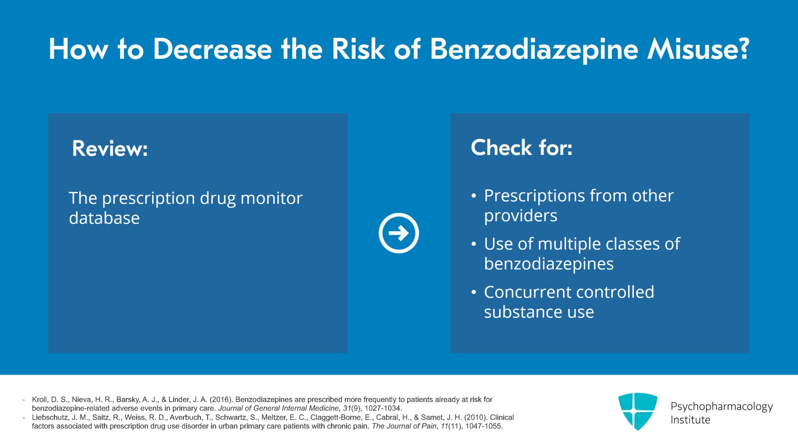 Benzodiazepine Use Disorder | Psychopharmacology Institute